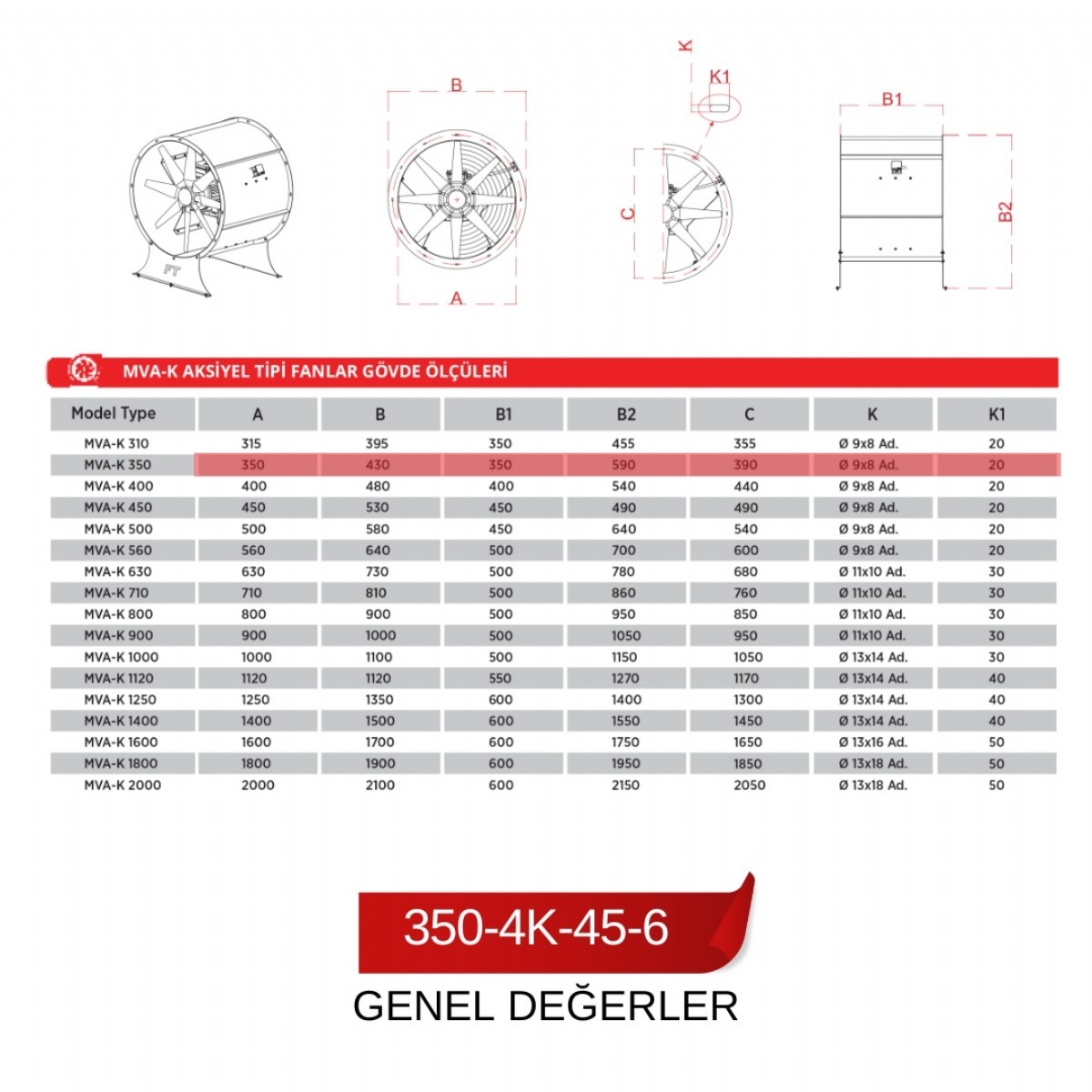 3.500 m³/h / MVA-K-350-4K 45-6 Aksiyel Kanal Tipi Fanlar - Aksiyel Fanlar - fanteknik