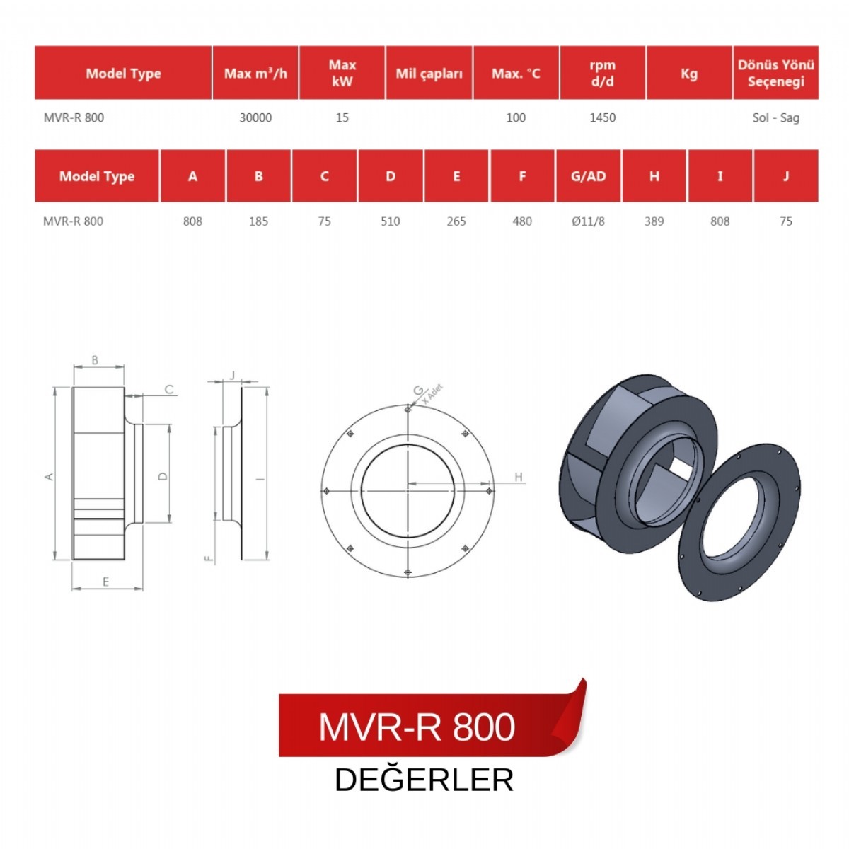 30.000 m³/h / MVR-P-800 Rotor - Radyal Fanlar - fanteknik