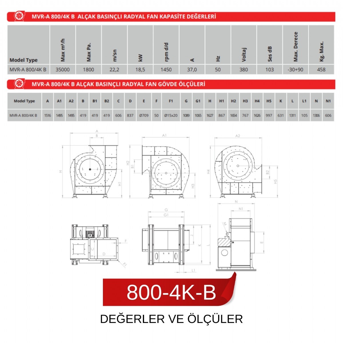 35.000 m³/h / MVR-A 800/4K-B Tek Emişli Direkt Akuple Radyal Fan ...
